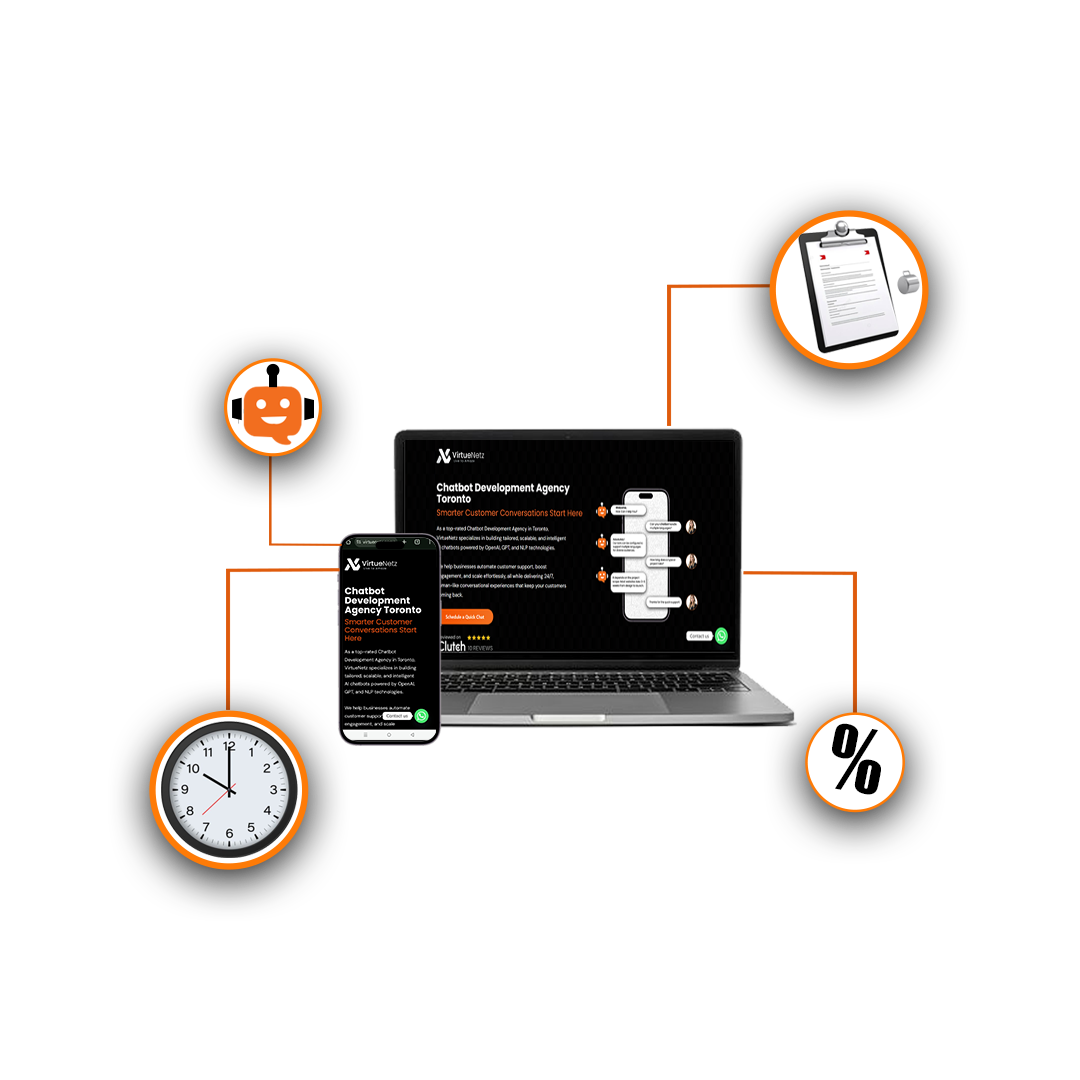 Chatbot Development Agency Toronto | AI Experts - VirtueNetz
